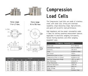 Compression Load Cells with Force Gauge – Pellet Press Die Sets